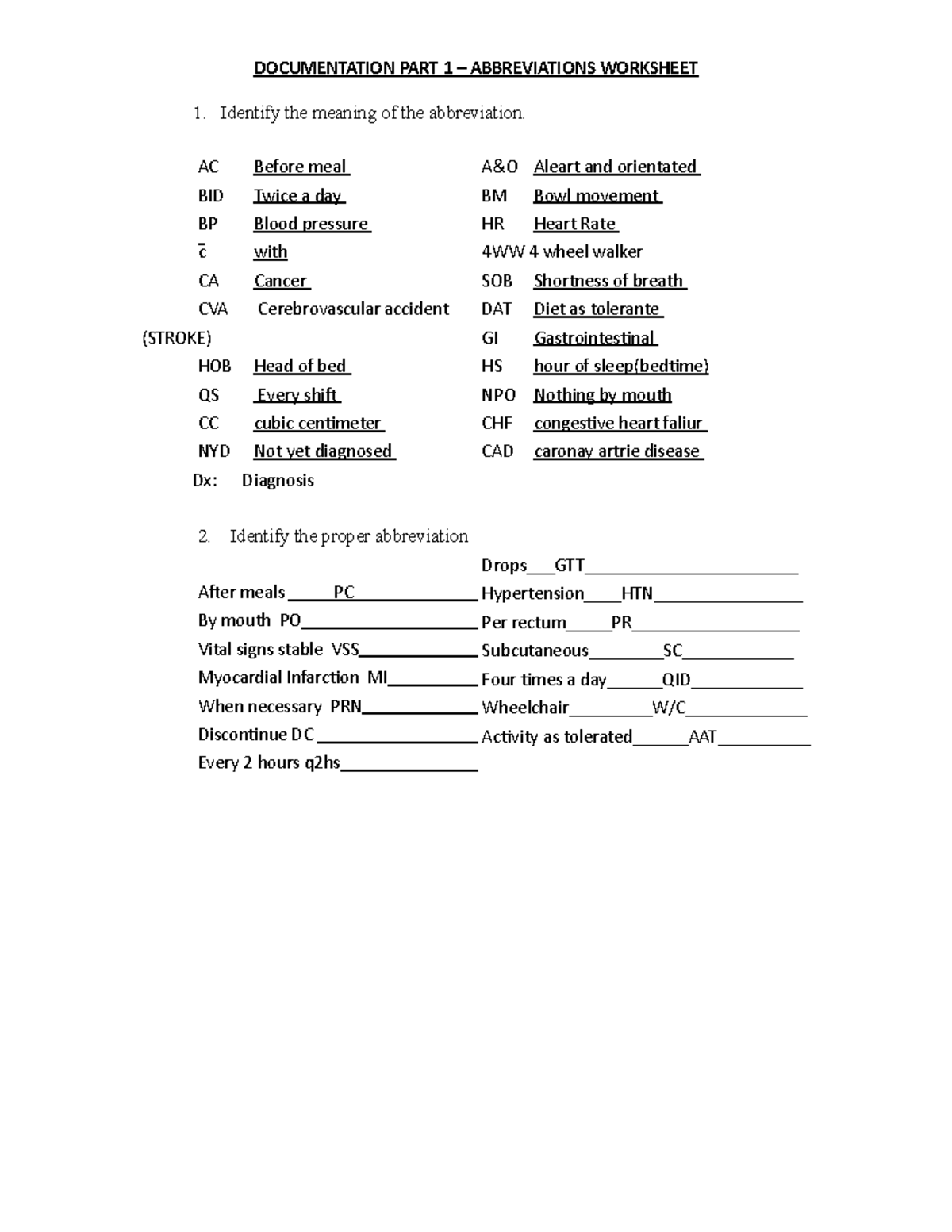 Abbreviations Worksheet DOCUMENTATION PART 1 ABBREVIATIONS abbreviations-worksheet-documentation-part-1-abbreviations