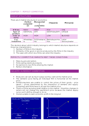 Market Structures Cheat Sheet - In a monopoly MR