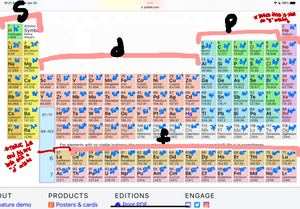 Lab Familiarization Activity - Student Name: Lab Partner: Date: Lab Day ...
