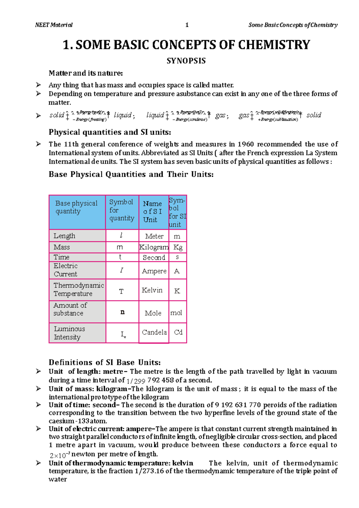 1. SOME Basic Concepts OF Chemistry - 1. SOME BASIC CONCEPTS OF CHEMISTRY SYNOPSIS Matter and ...