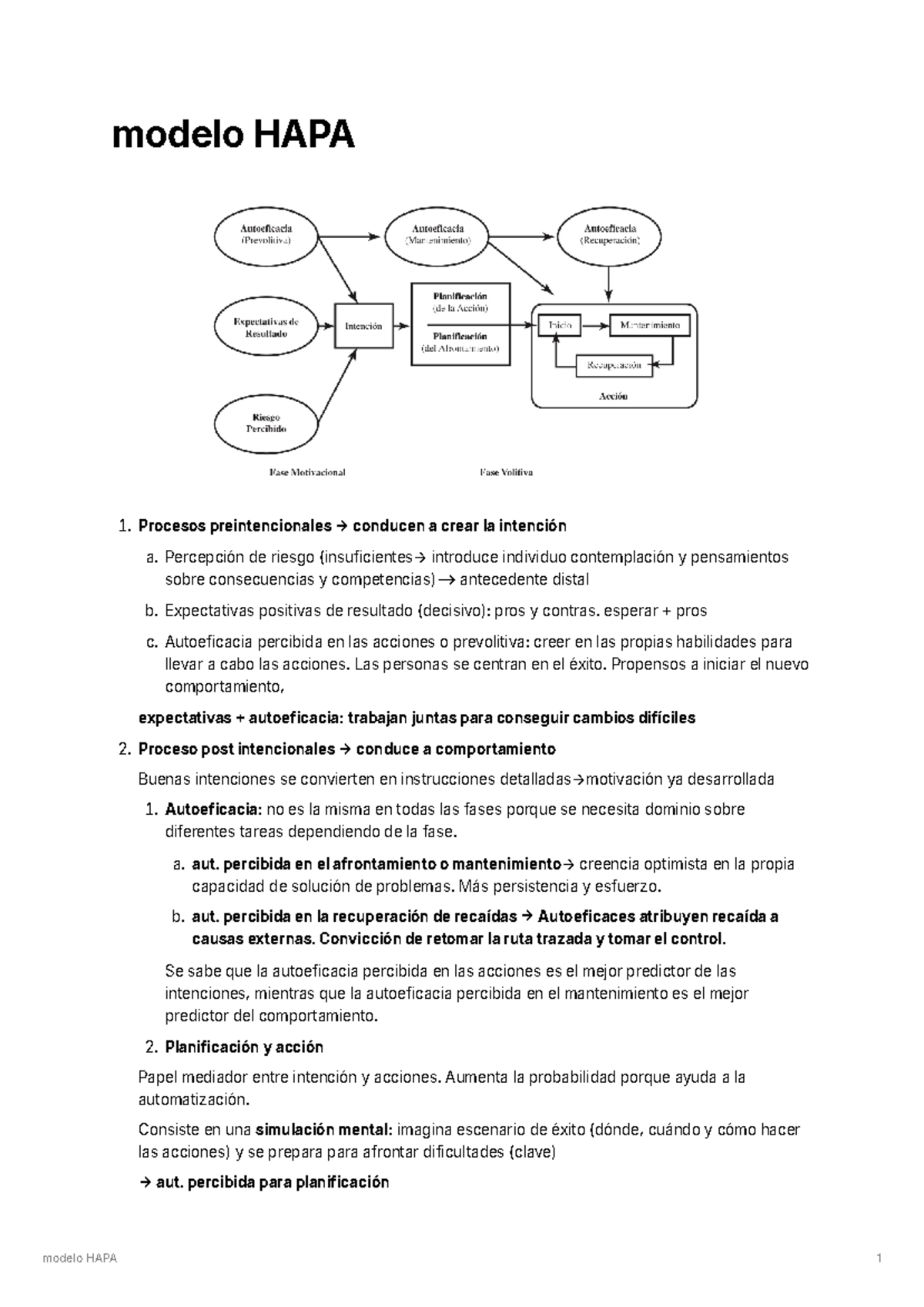 MODELO HAPA, esquema - modelo HAPA 1 modelo HAPA Procesos ...