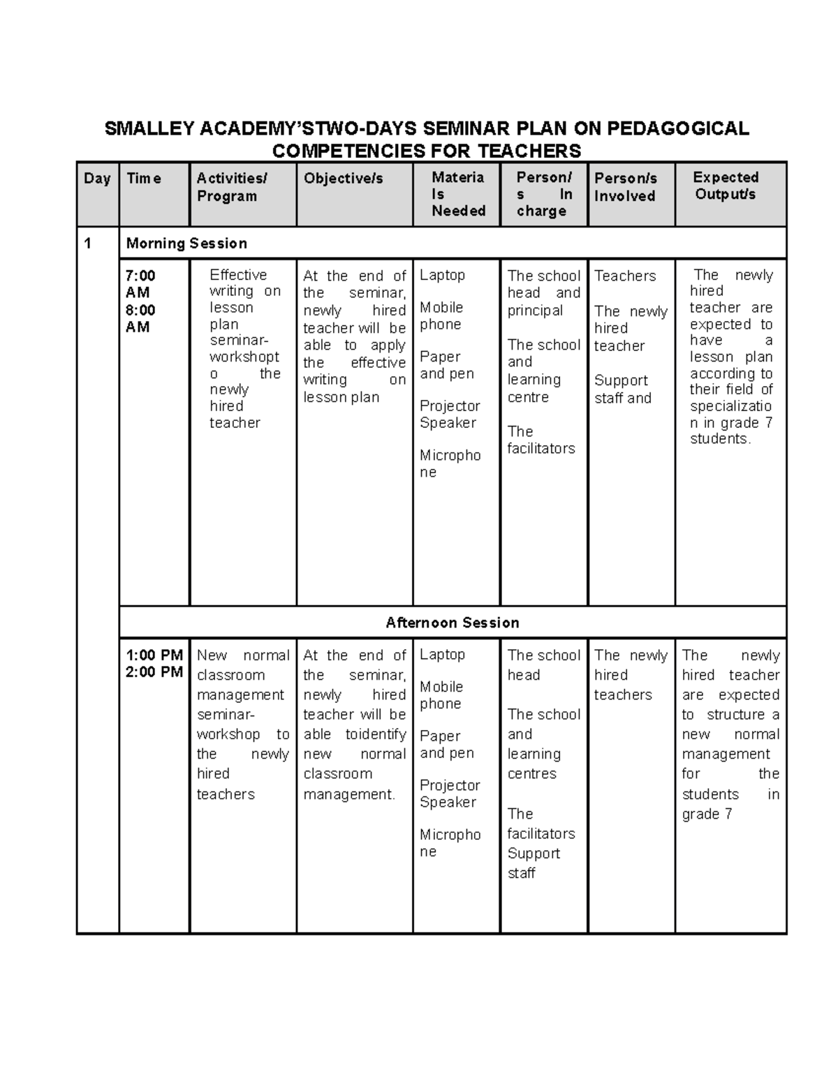 Seminar PLAN - SMALLEY ACADEMY’STWO-DAYS SEMINAR PLAN ON PEDAGOGICAL ...