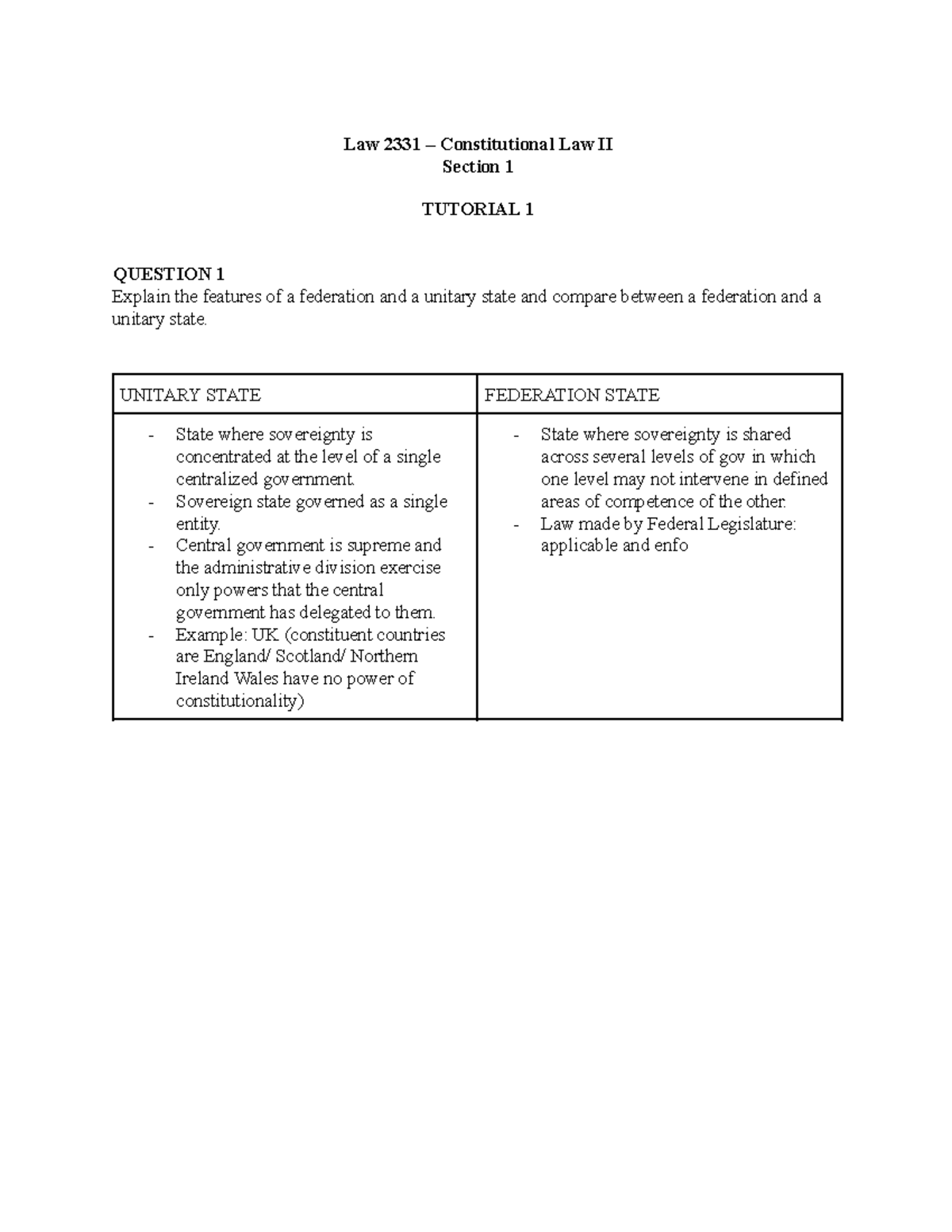 LAW 2331 - constitutional law - Law 2331 – Constitutional Law II Section 1 TUTORIAL 1 QUESTION 1 ...