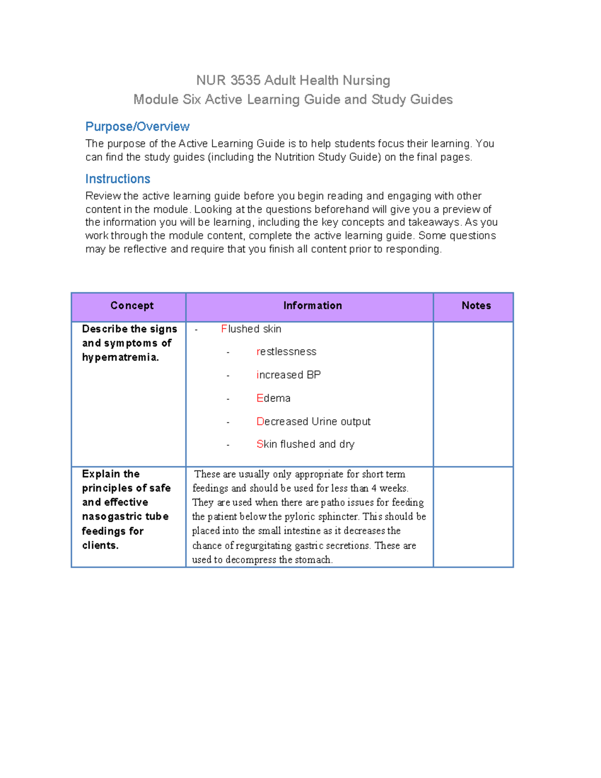 Module 6 study guide Finished-NUR 3535 - Module 6 Study Guide - NUR ...