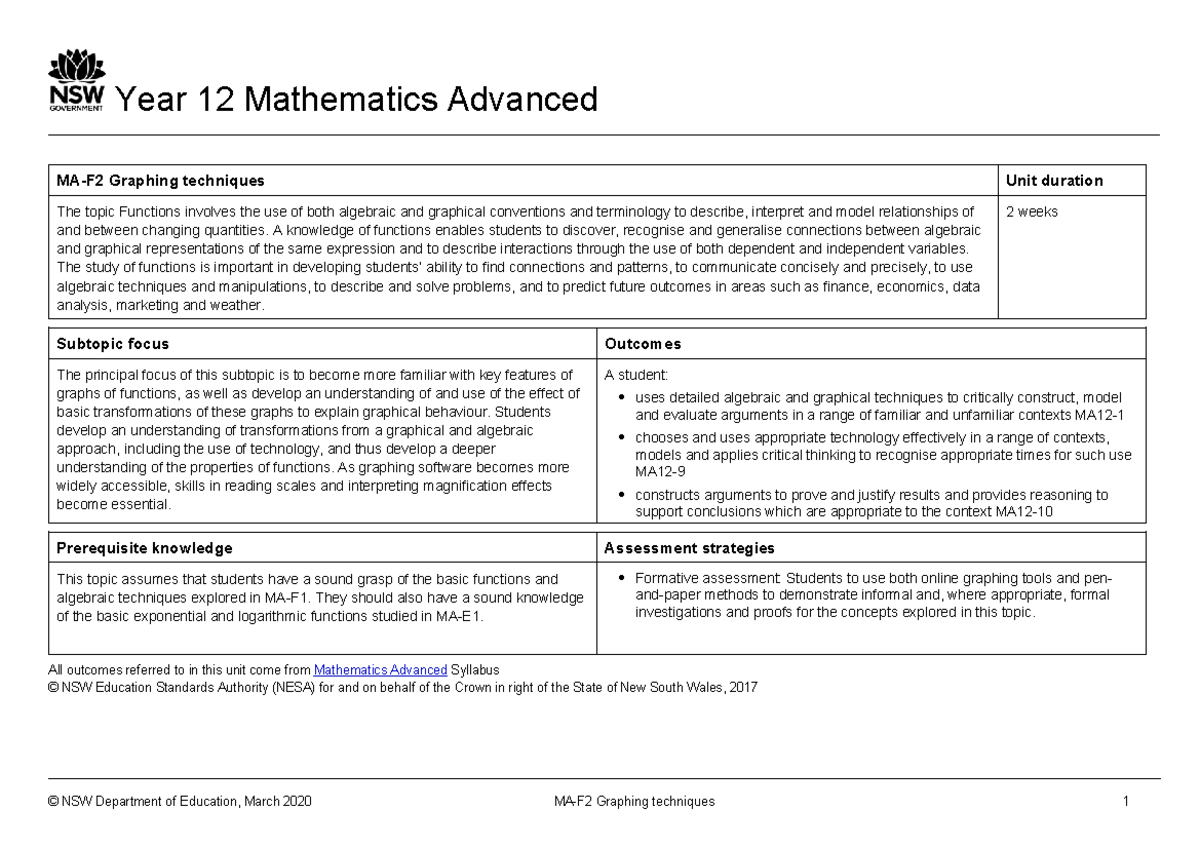 Ma f2 graphing techniques - Year 12 Mathematics Advanced MA-F2 Graphing ...