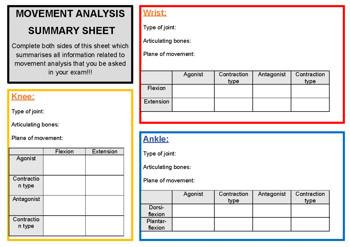 Movement-Summary - Revision - MOVEMENT ANALYSIS SUMMARY SHEET Complete ...