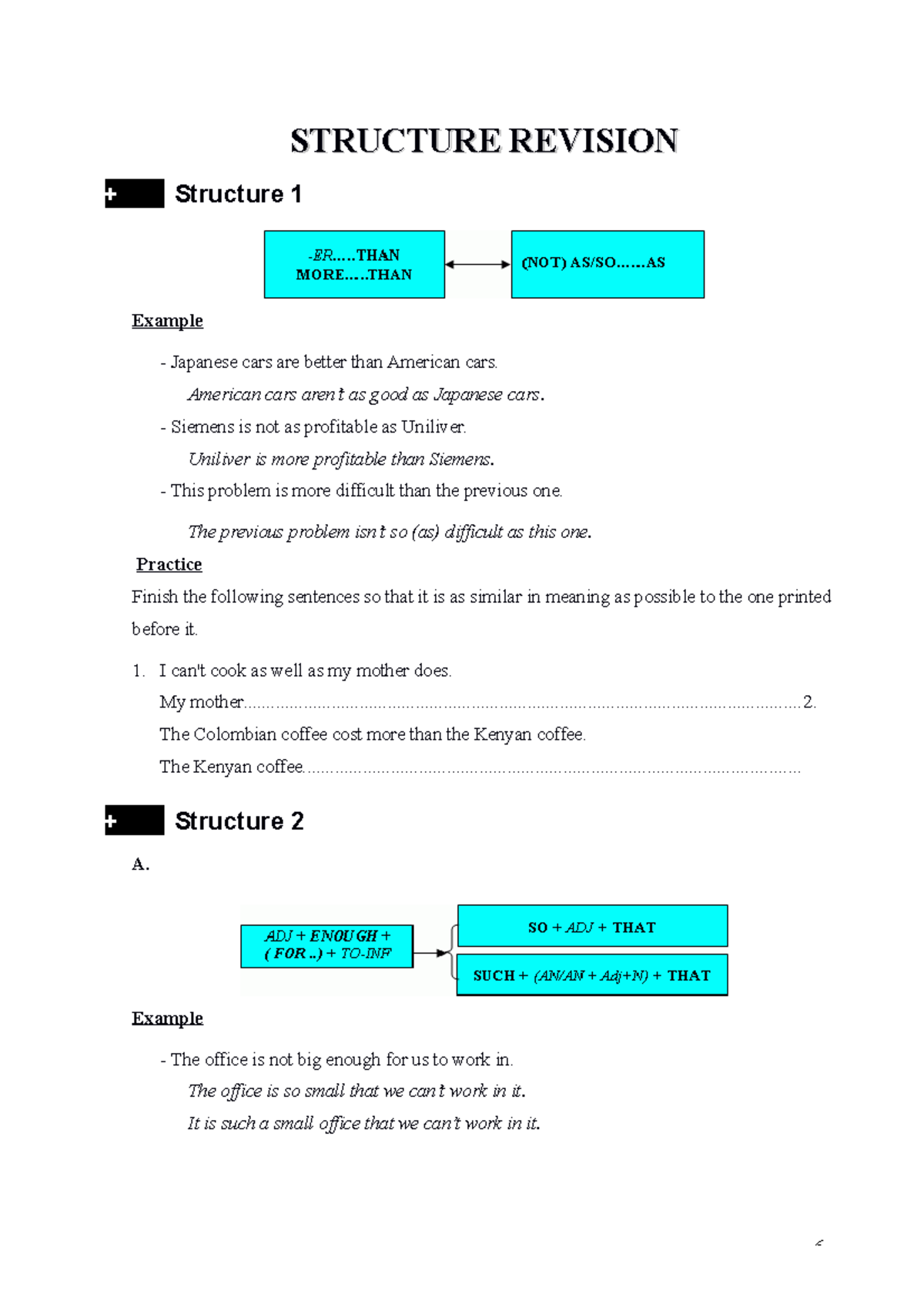05.Structure revision - STRUCTURE REVISIONSTRUCTURE REVISION ...