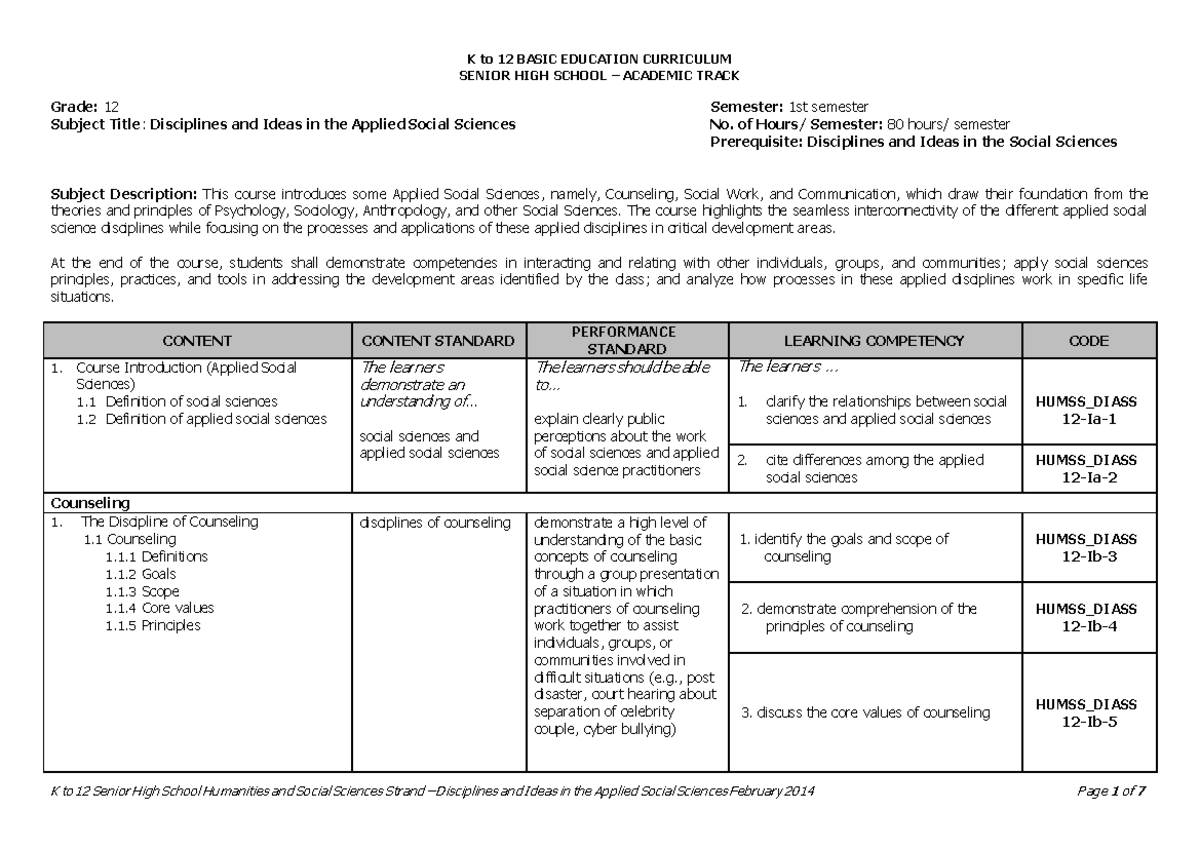 Curriculum- Guide- Diass - SENIOR HIGH SCHOOL – ACADEMIC TRACK Grade ...