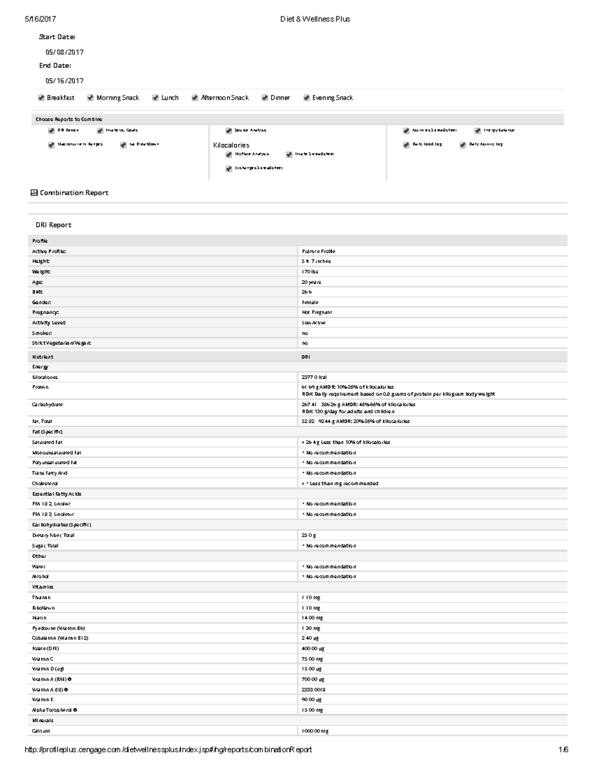 BIO 319 RS Diet Wellness Plus Analysis Example - Combination Report DRI ...