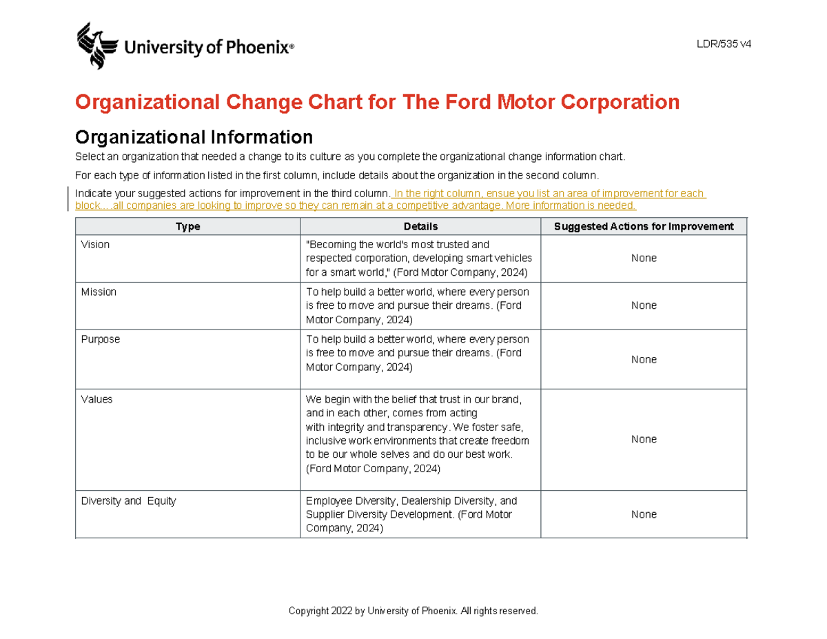 Week 5 Positive Organizational Change Chart upload Form - LDR/535 v ...