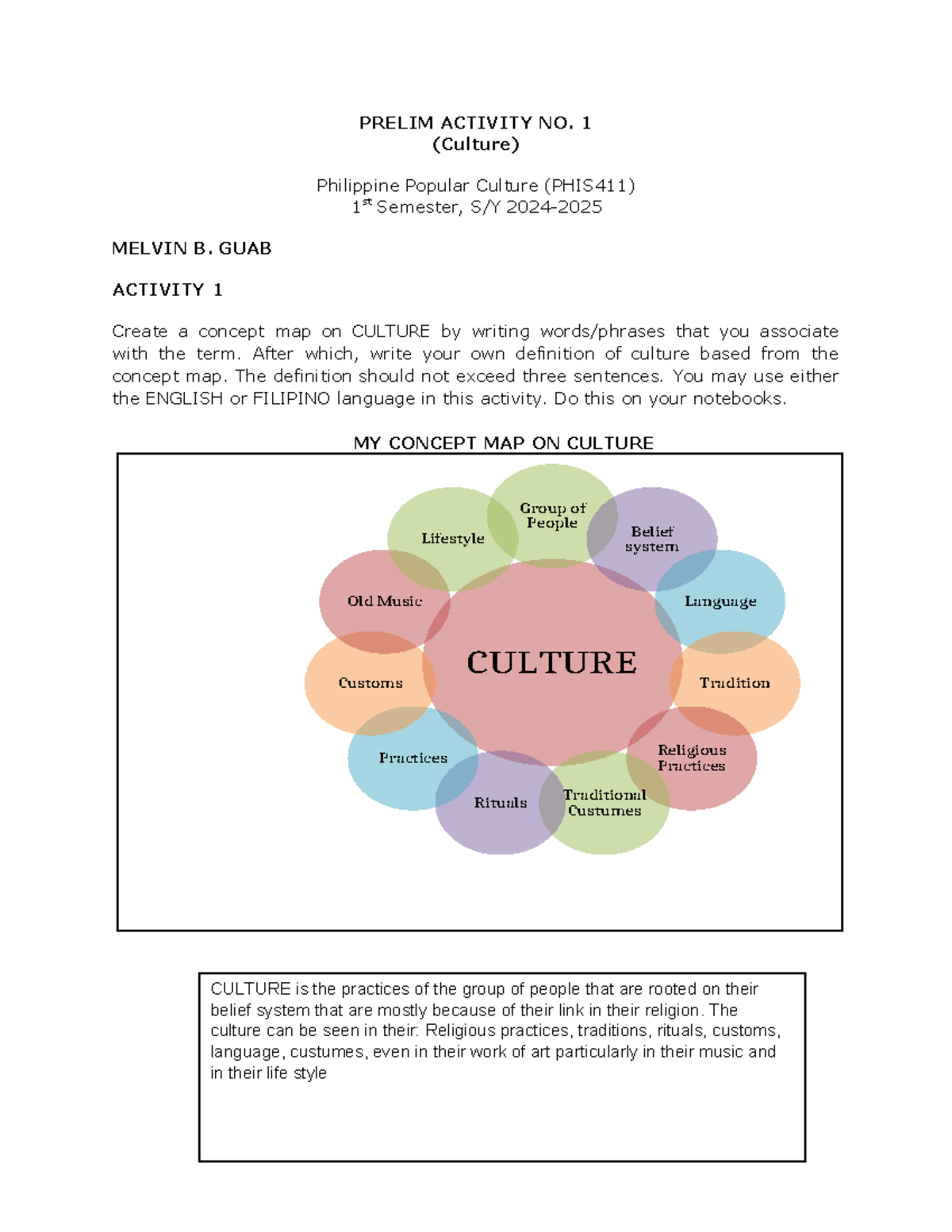 Prelim Task # ttt - PRELIM ACTIVITY NO. 1 (Culture) Philippine Popular ...