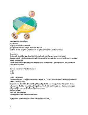 Cheroske Chapter 7 Lecture Summary - Chapter 7 covers the skeletal ...