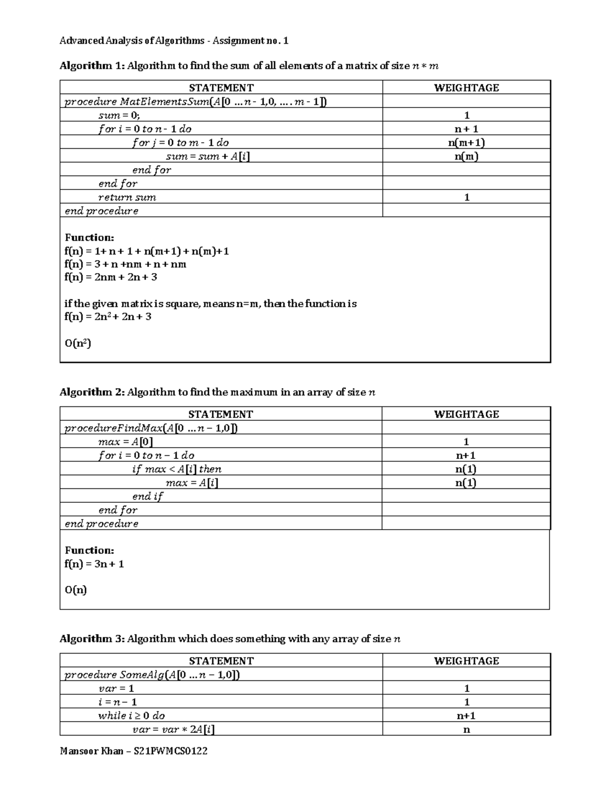 Assignment 1 by mansoor - Algorithm 1: Algorithm to find the sum of all ...