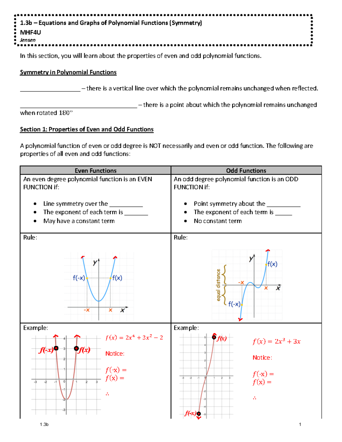 13bhandout - 13b handout - f(x) f(-x) f(-x) f(x) 𝑓(𝑥) = 2𝑥' + 3𝑥* − 2 ...