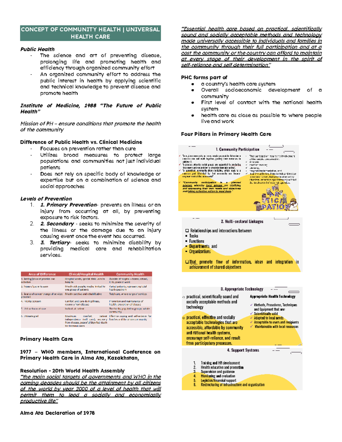 CPHM Midterm notes - CONCEPT OF COMMUNITY HEALTH | UNIVERSAL HEALTH ...