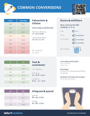 SBFP 2023 Attendance Sheet Sample - Republic of the Philippines ...