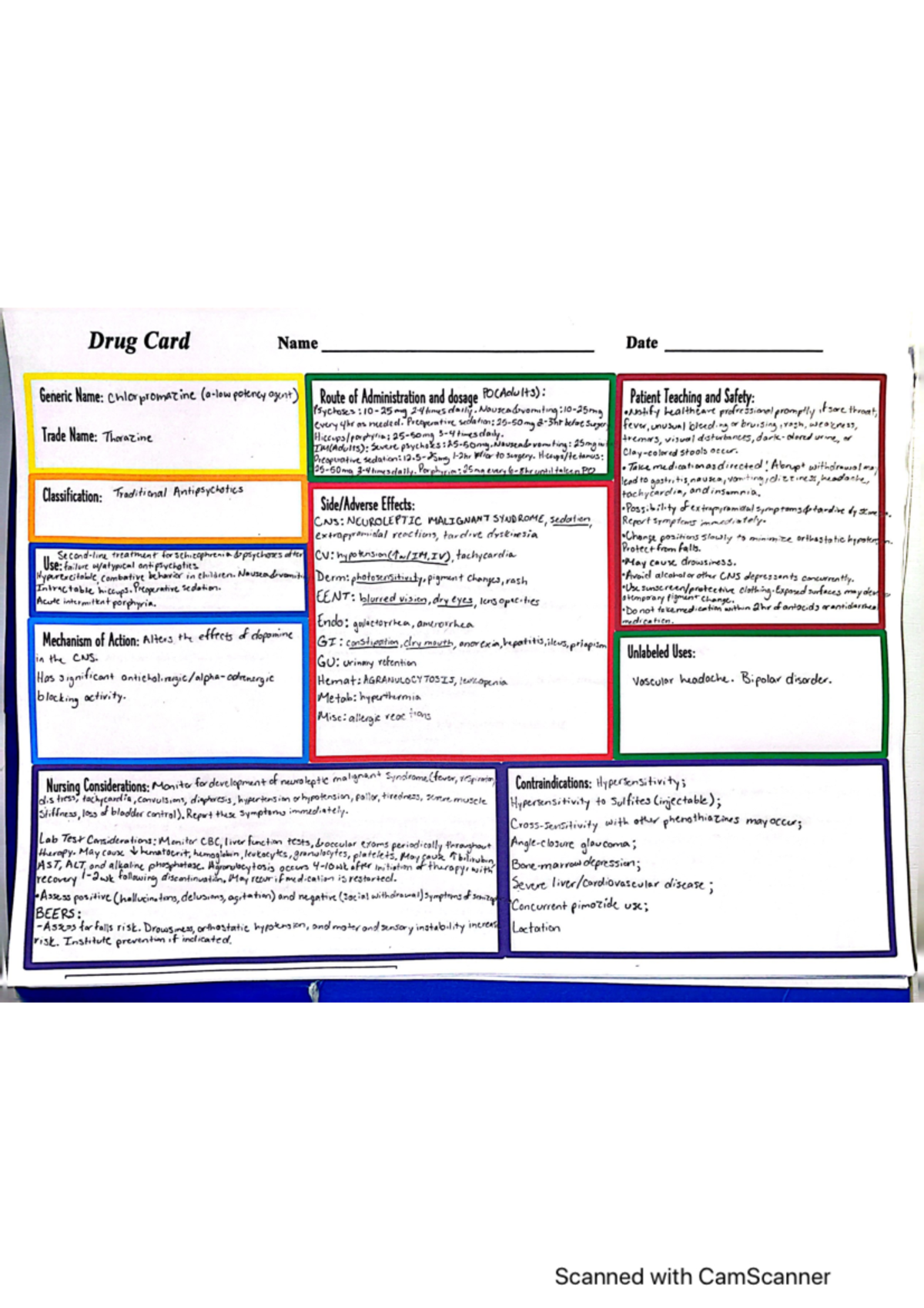 Drug card wk 12 - Drug cards for week 12 - NSG 124 - Studocu
