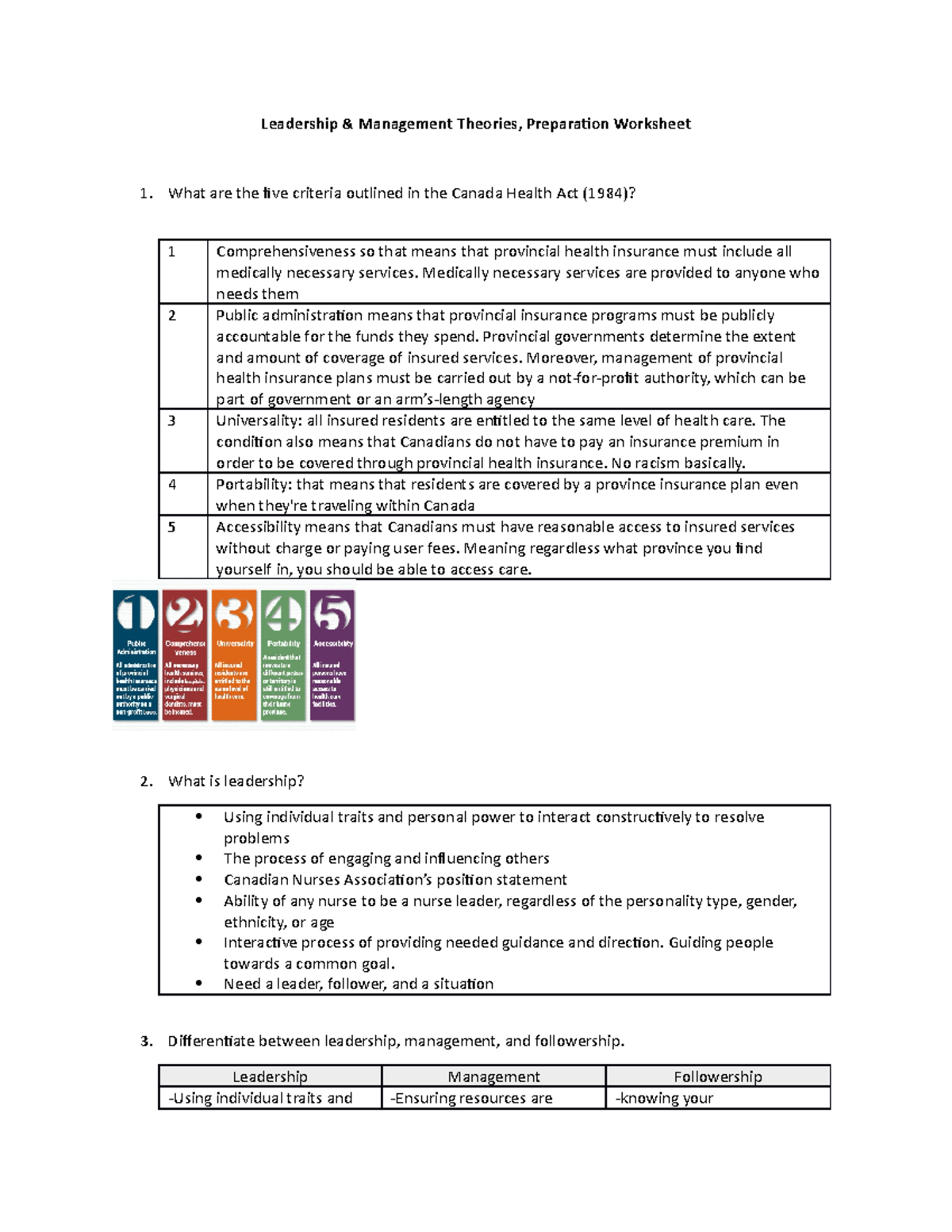 1 Leadership & Management Theories Preparation Worksheet - Leadership ...