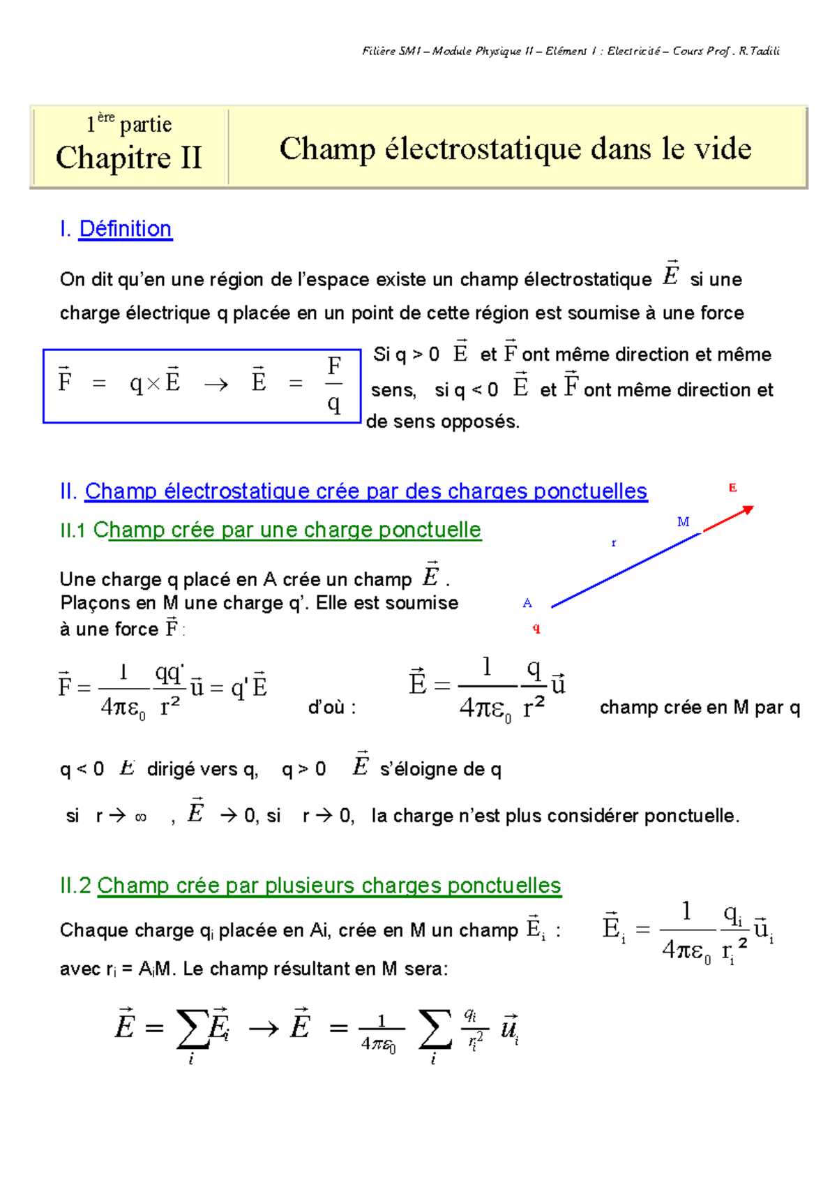 Tadili Chapitre II Champ électrostatique dans le vide - 1 ère partie ...