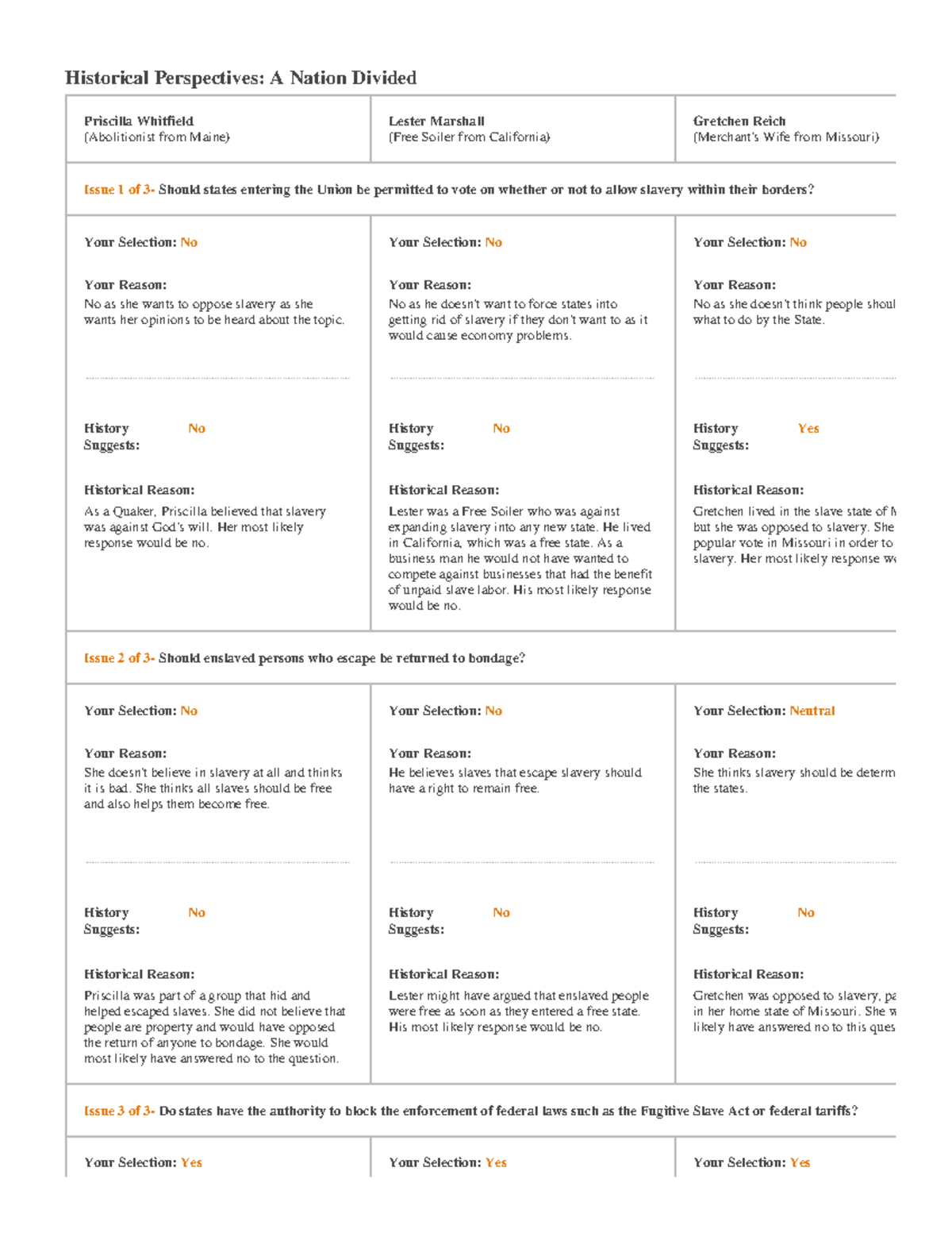ANation Divided - History Suggests: History Suggests: History Suggests ...