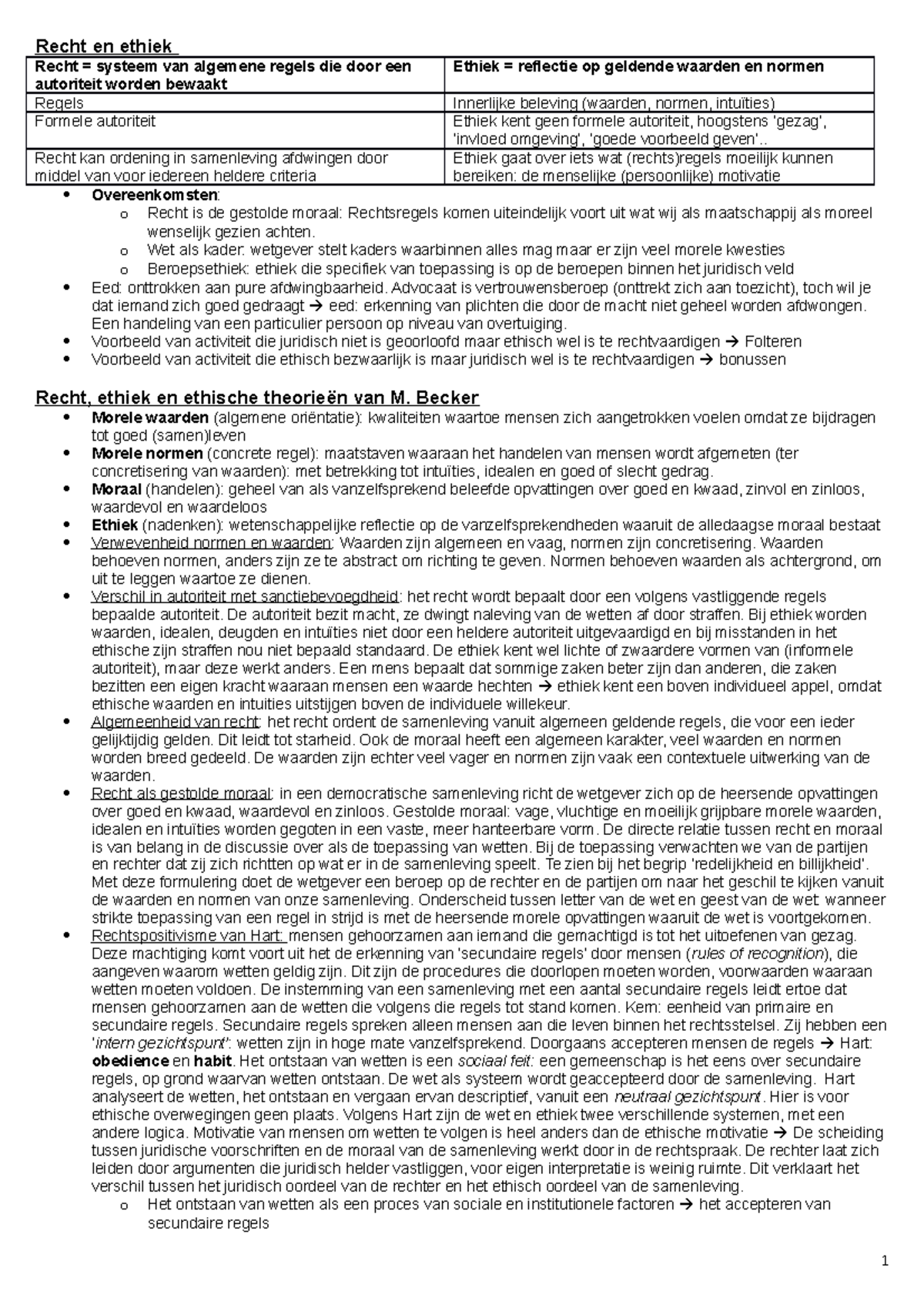 Ethiek korte samenvatting - Recht en ethiek Recht = systeem van ...