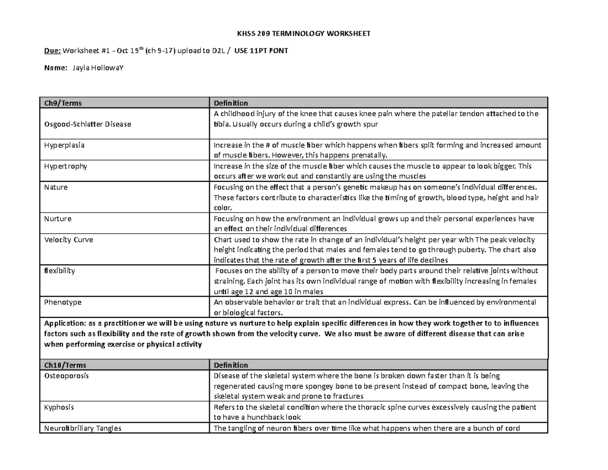 KHSS 209 Terminology Worksheet CH 9-17 - KHSS 209 TERMINOLOGY WORKSHEET ...