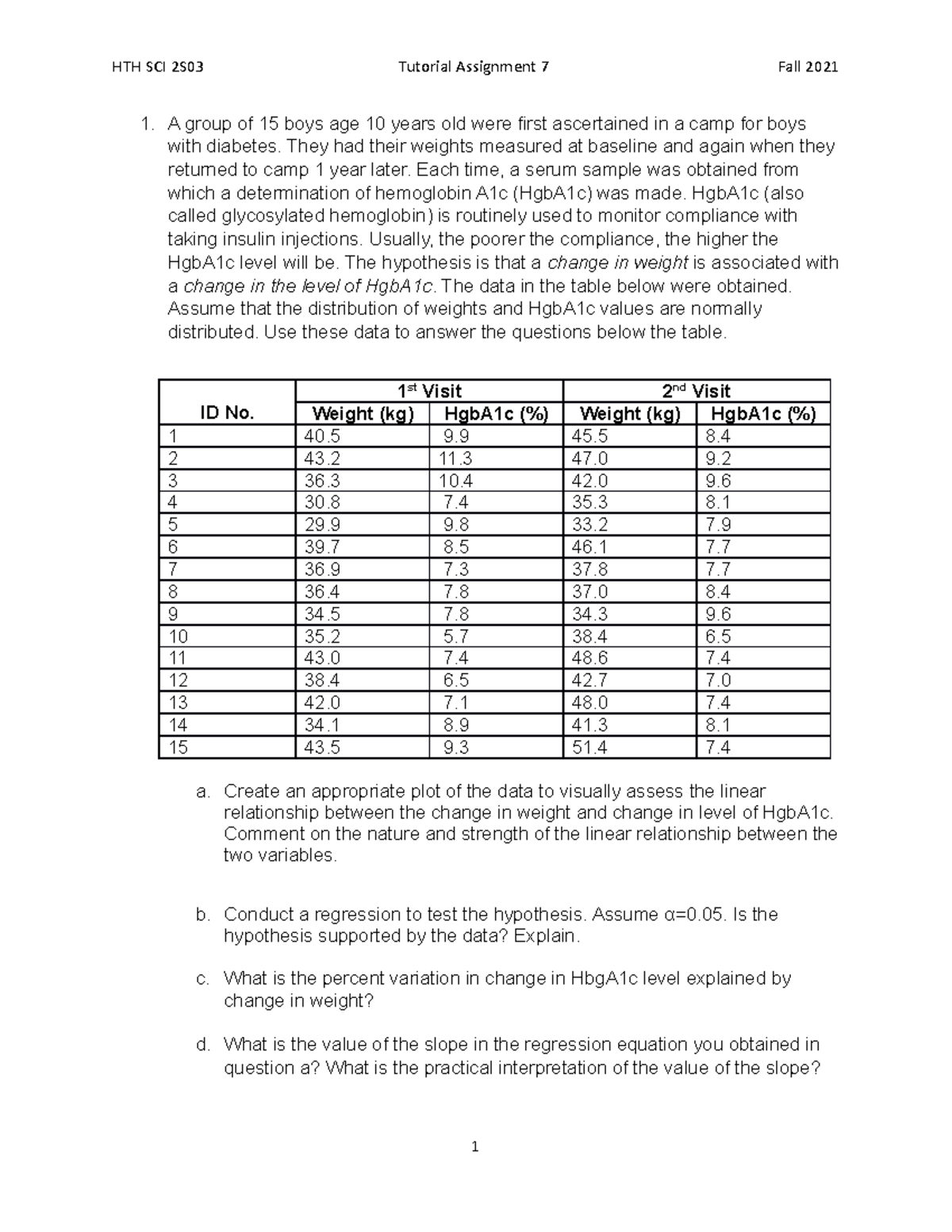 Tutorial Assign 7 - Correlation and Regression 1 - 2s03 - McMaster - Studocu