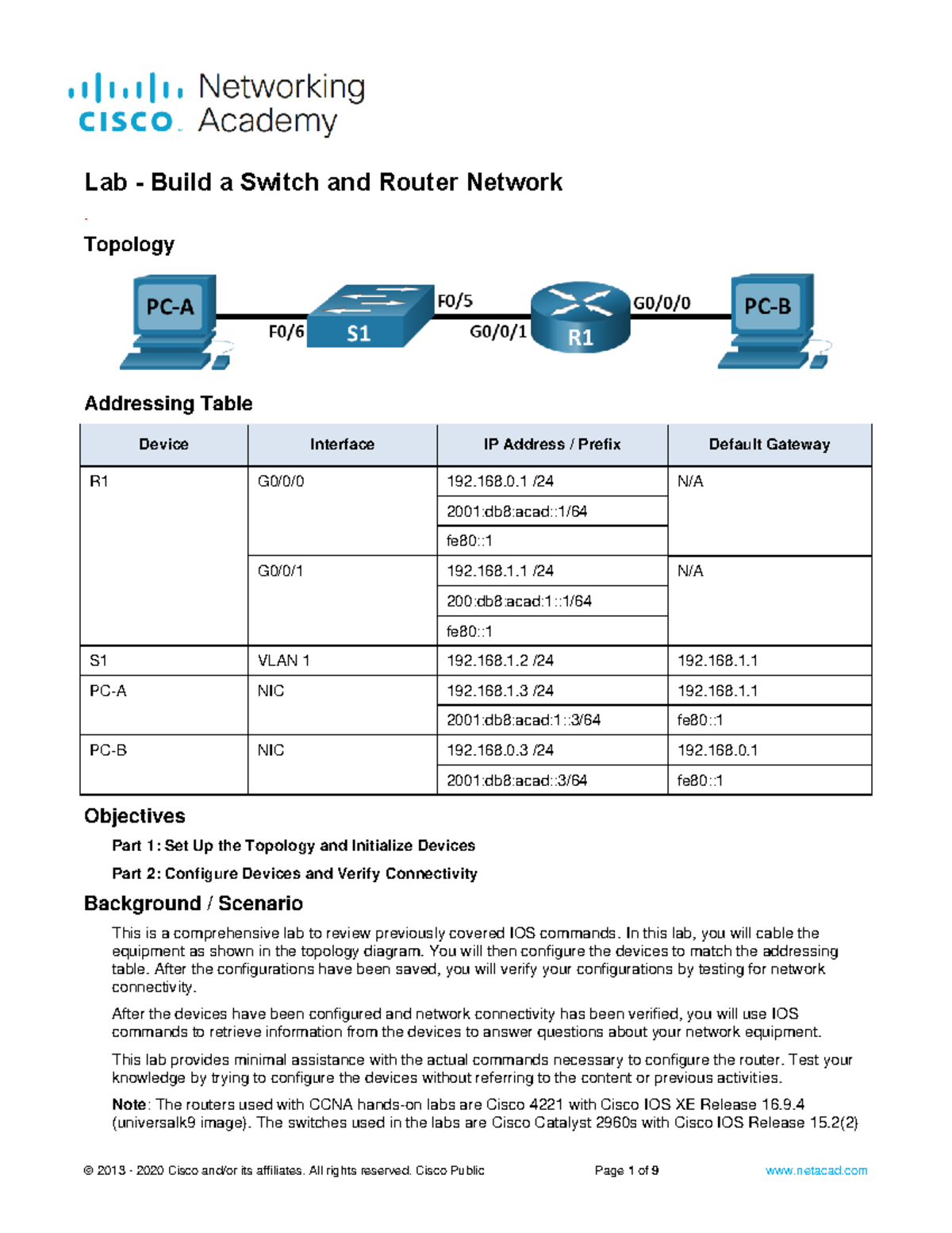 1044 Lab Build A Switch And Router Network Topology Addressing Table Device Interface Ip