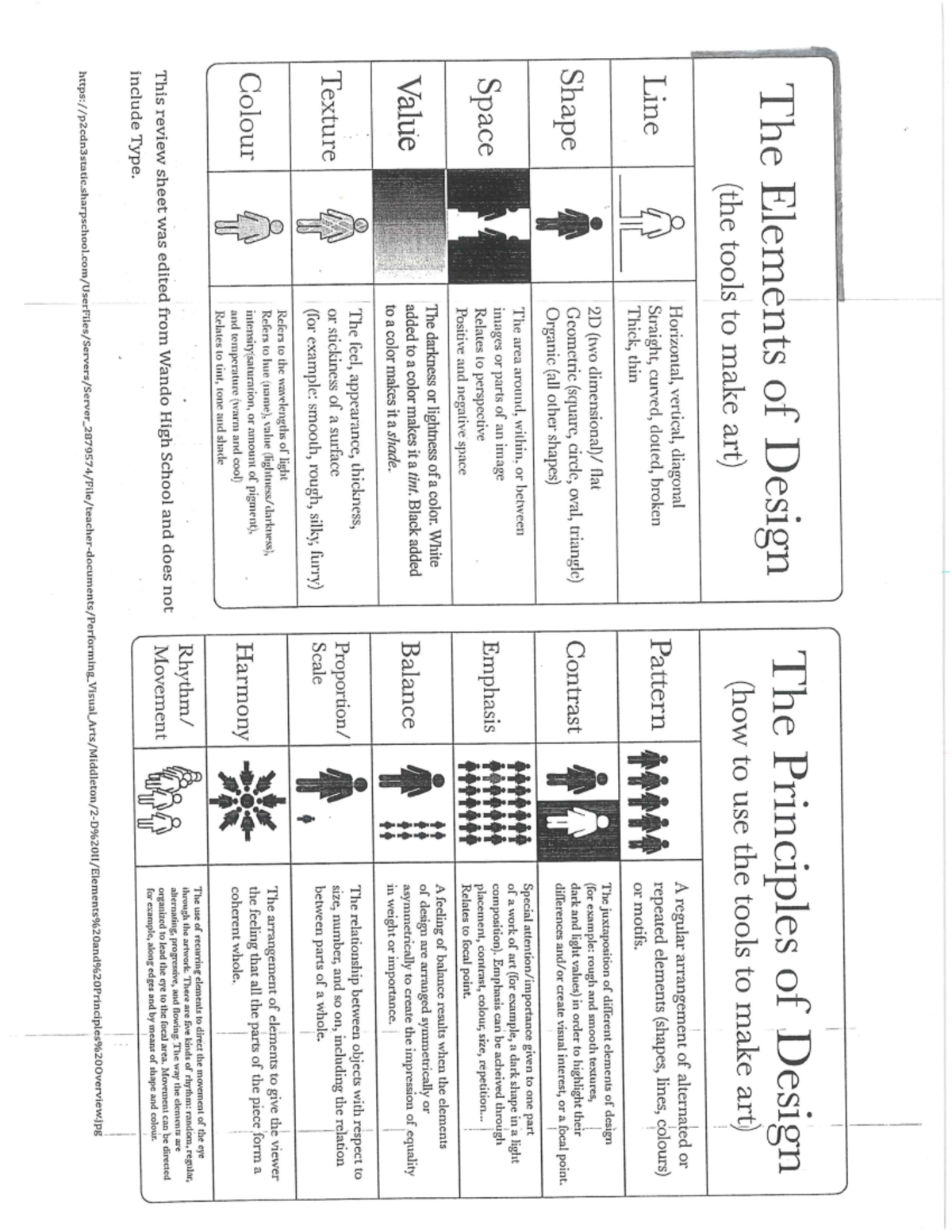 Elements and Principles - Studocu