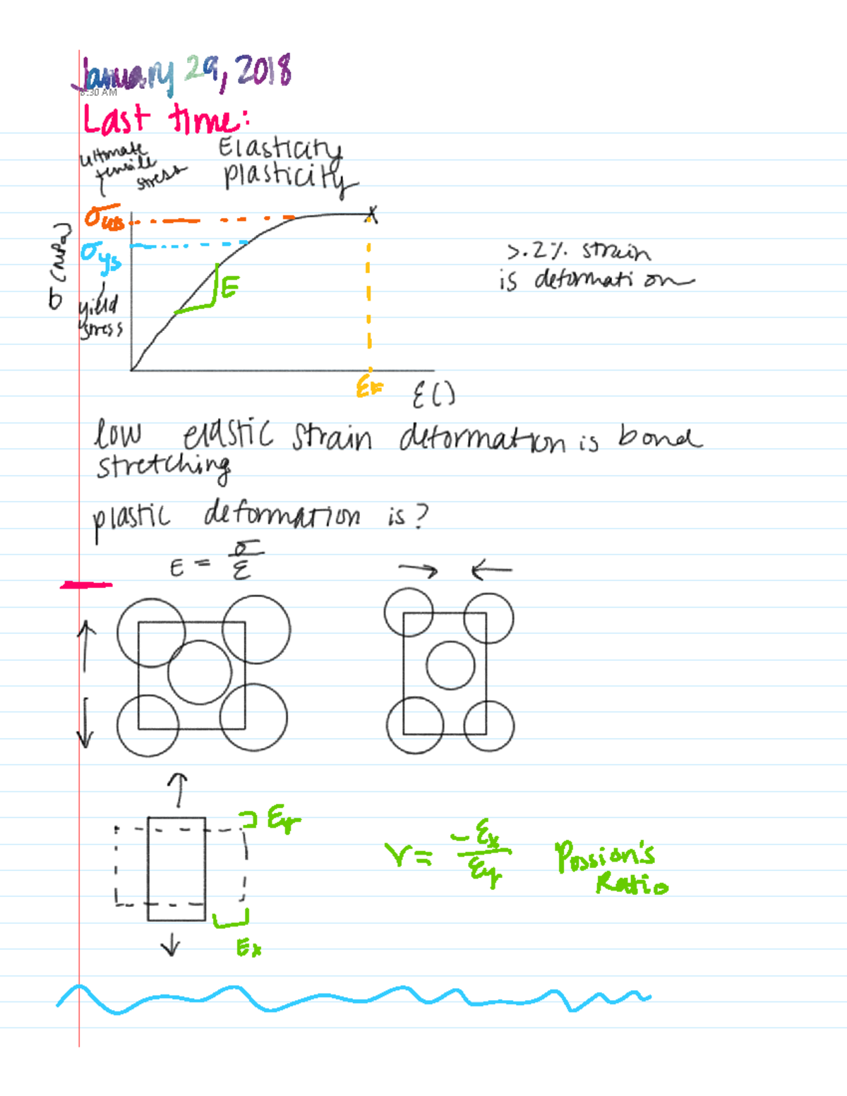 Jan 29 Notes - Professor: Dr. Taylor Ware - January 8:30 AM 29, 2018 ...