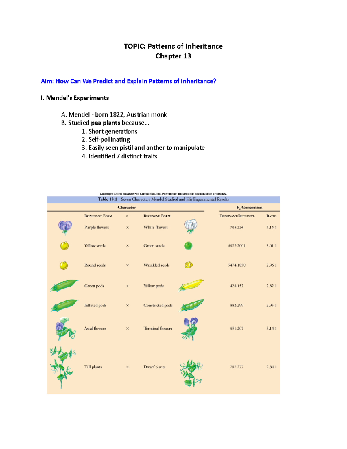 Patterns of Inheritance Notes - TOPIC: Patterns of Inheritance Chapter ...
