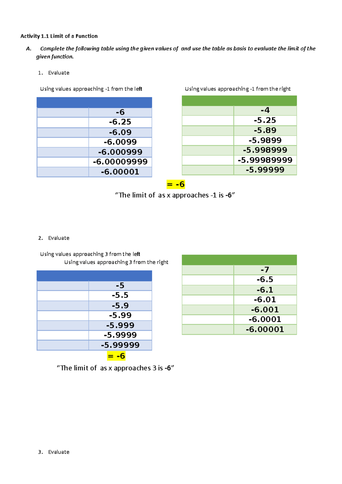 Activity 1.1 Limit - Activity 1 Limit of a Function A. Complete the ...