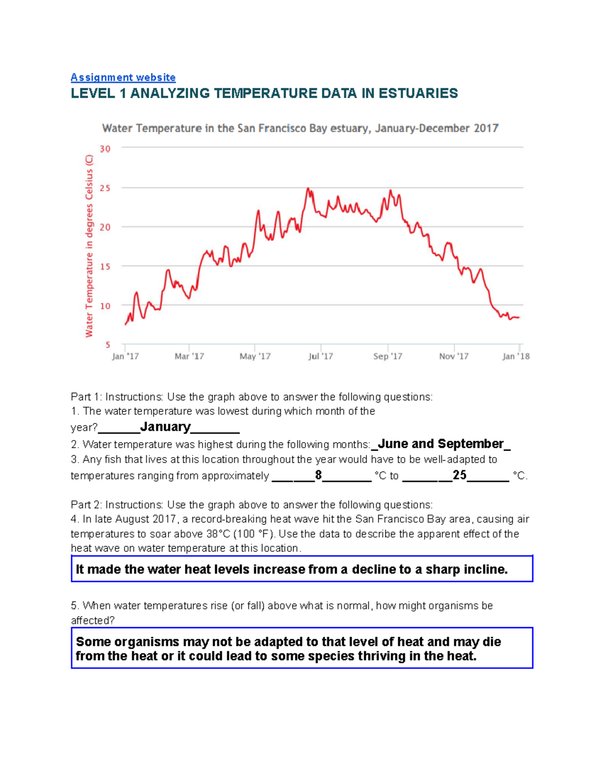 Copy of NOAA Data in the Classroom - Water Quality - Assignment website ...