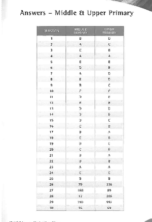 2020 Y7 Common Task 1 Solutions - NAME: Solutions TEACHER: nn 1819 ...