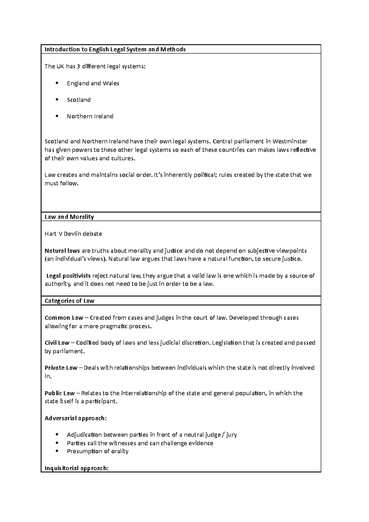 Lecture - Introduction to English Legal System and Methods ...