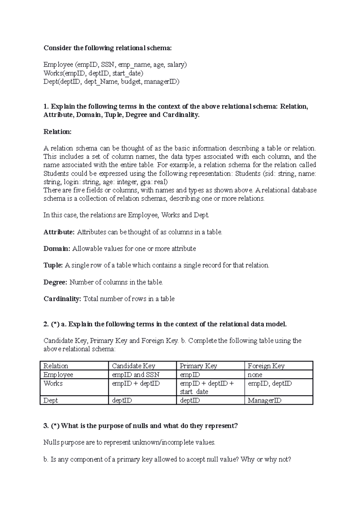 Databases Tutorial Questions - Consider the following relational schema: Employee (empID, SSN ...
