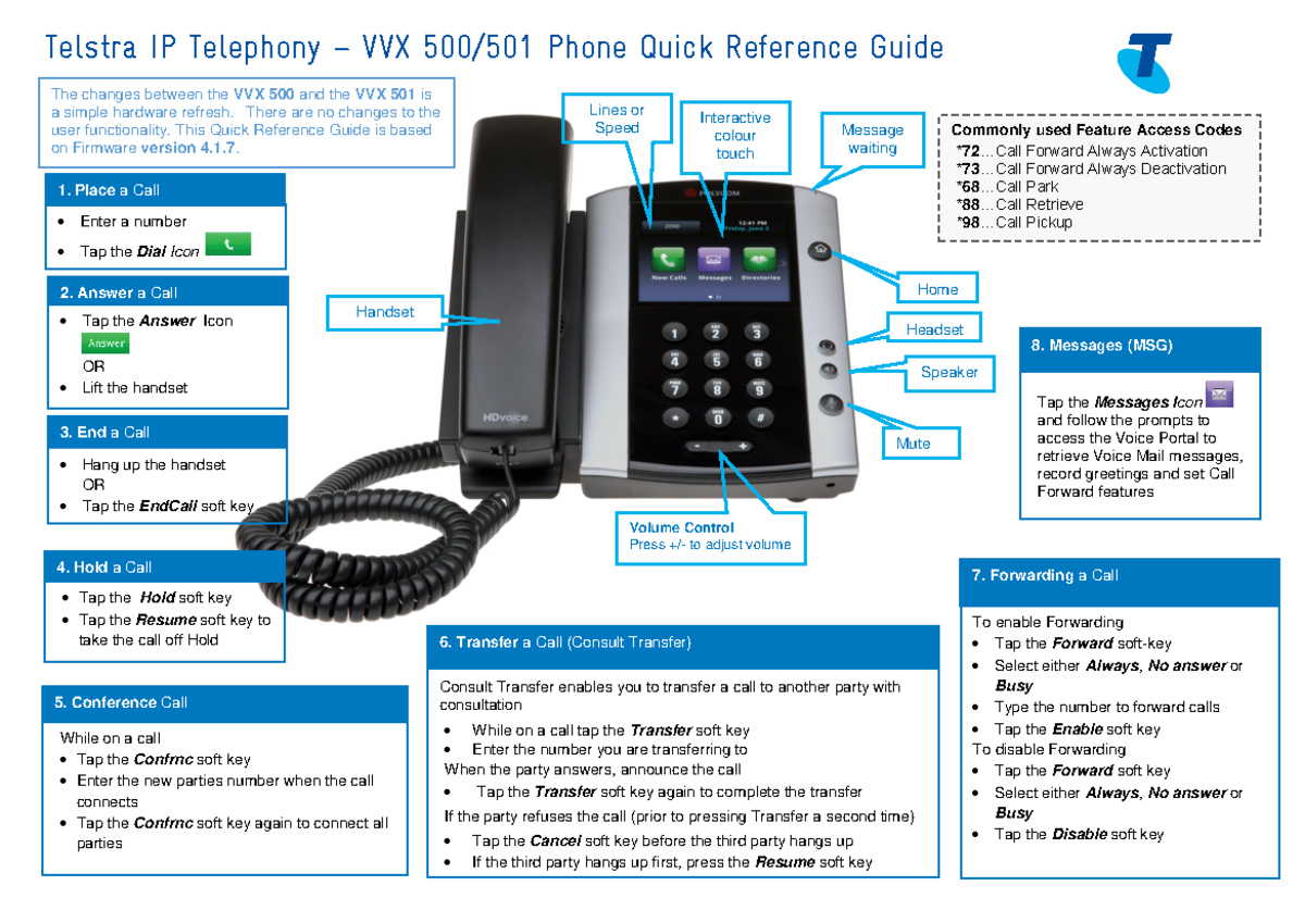 Telstra-vvx500-&-501-phone-quick-reference-guide-FW V4 - Telstra IP ...
