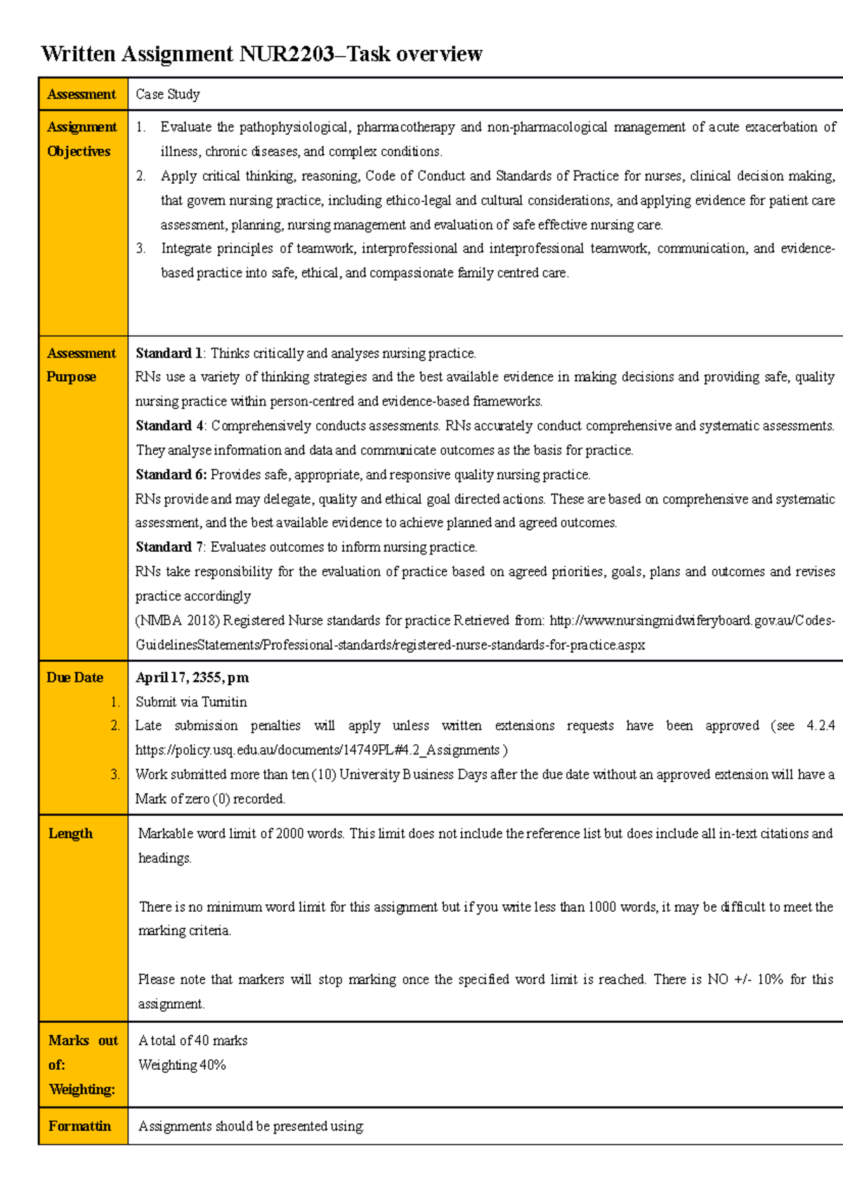 NUR2203 Written Assignment 2023 S1 (Repaired) - Written Assignment ...