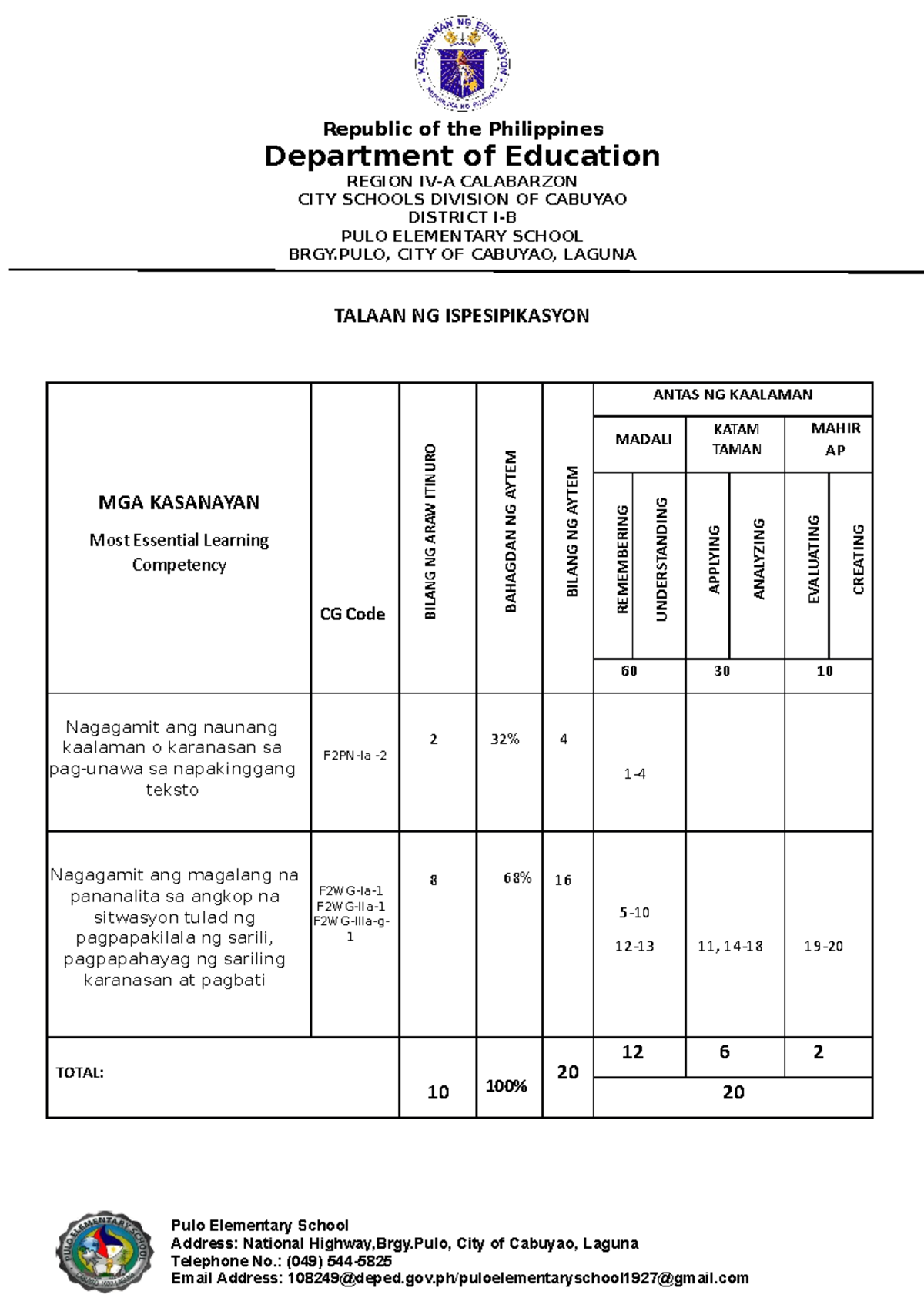Unang Sumatibo sa Filipino 2 - Department of Education REGION IV-A ...