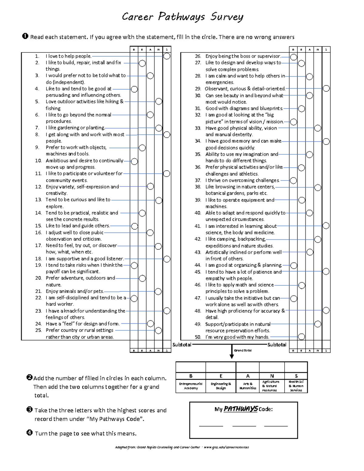 6-1e Beans Career Pathways Cluster Survey - ####### Adapted from: Grand ...