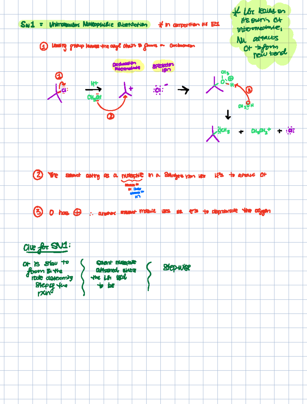 SN1 SN2 E1 E2 reaction practice - LG leaveson A'sown's Ct SNI ...
