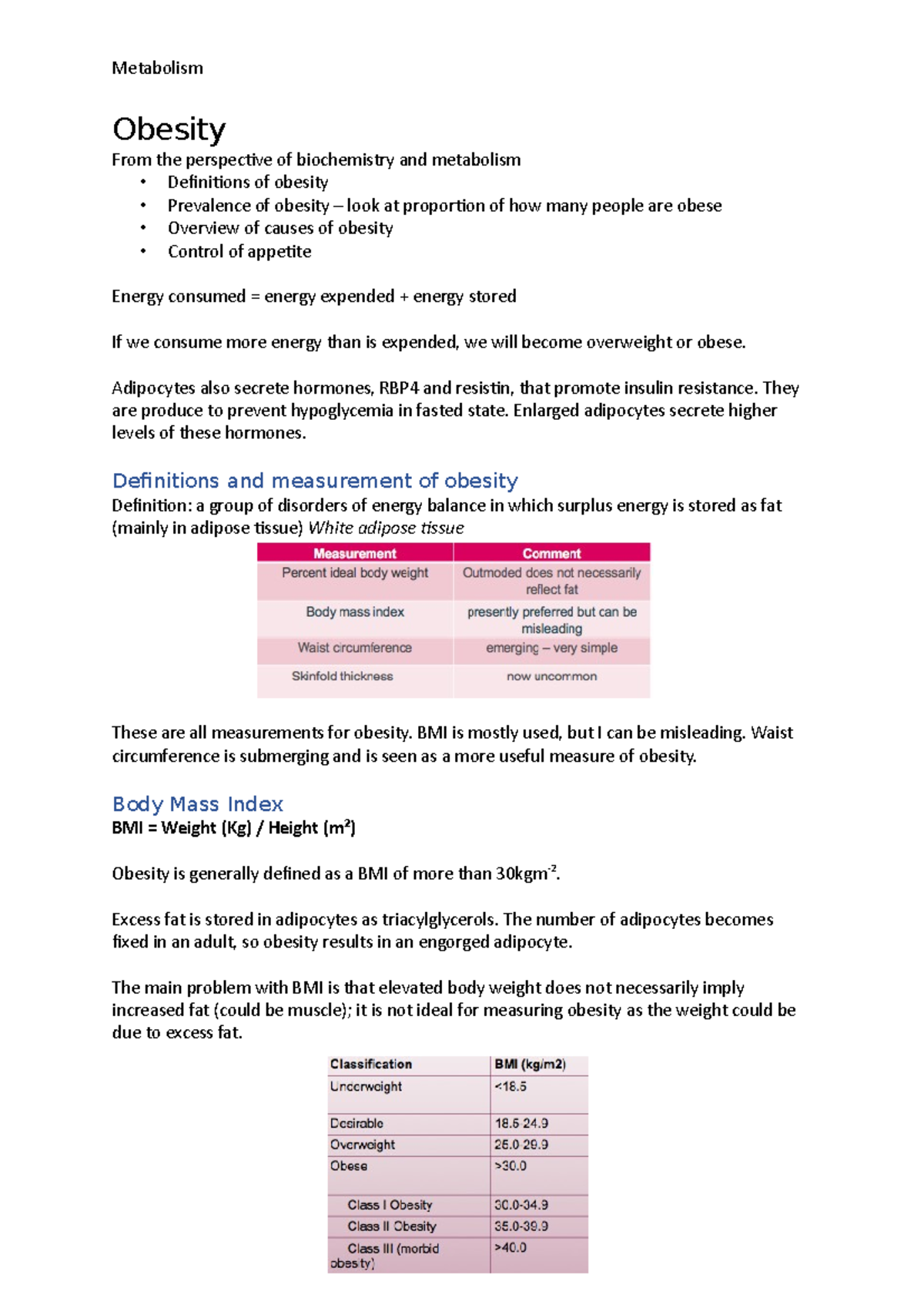 Metabolism Obesity - Full lecture and revision notes - Metabolism ...
