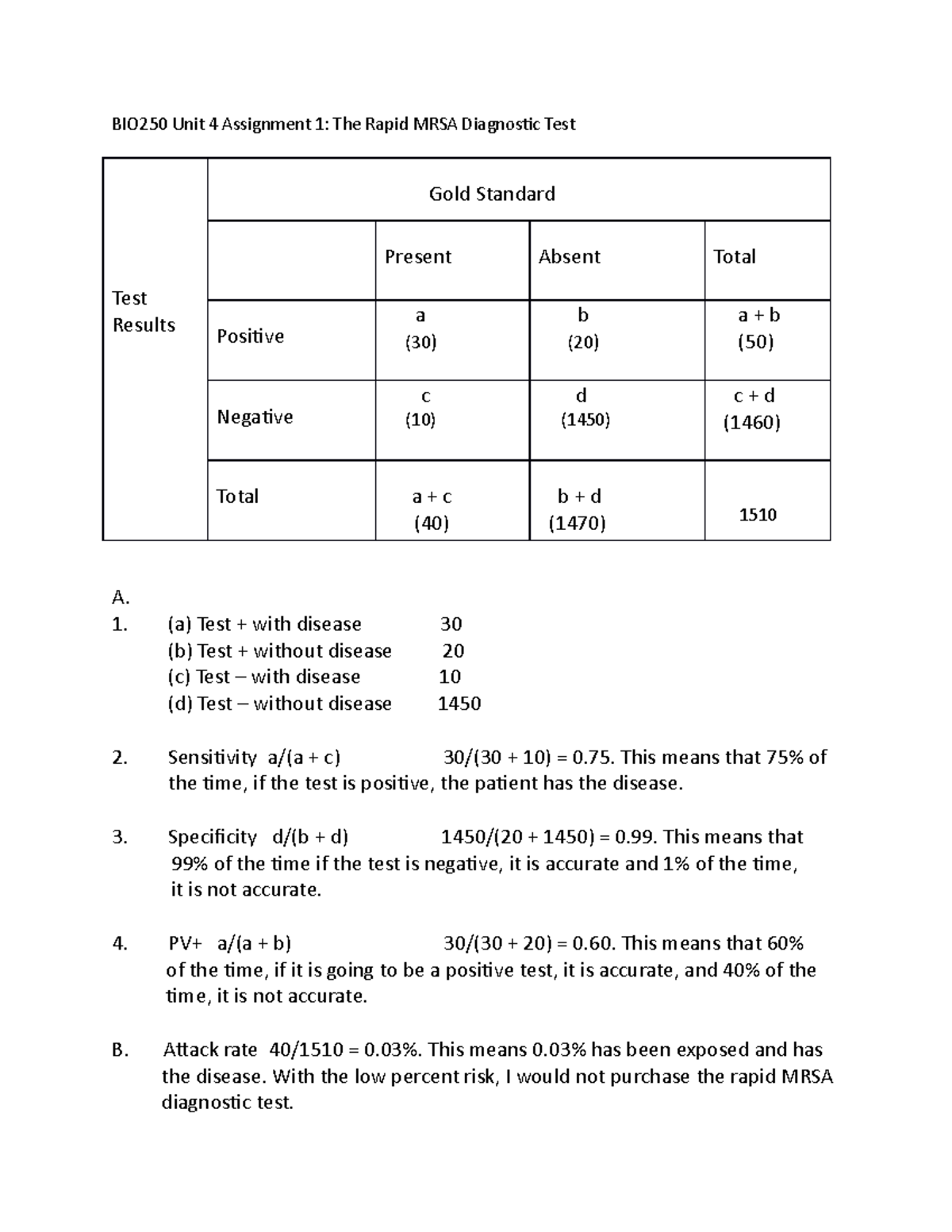 BIO250 Unit 4 Assignment 1 The Rapid MRSA Diagnostic Test - BIO250 Unit ...