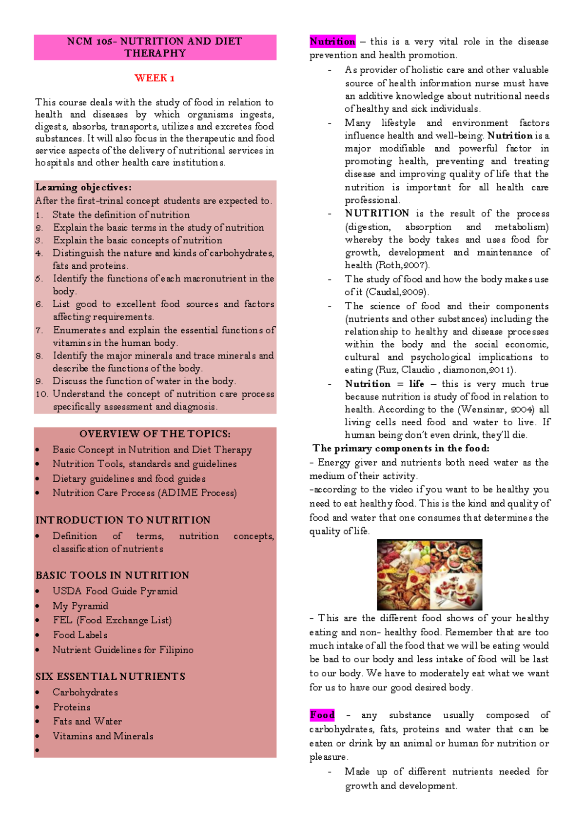 NCM-105- Trinals - ITS ALL ABOUT NCM 105 NUTRITION - NCM 105- NUTRITION ...