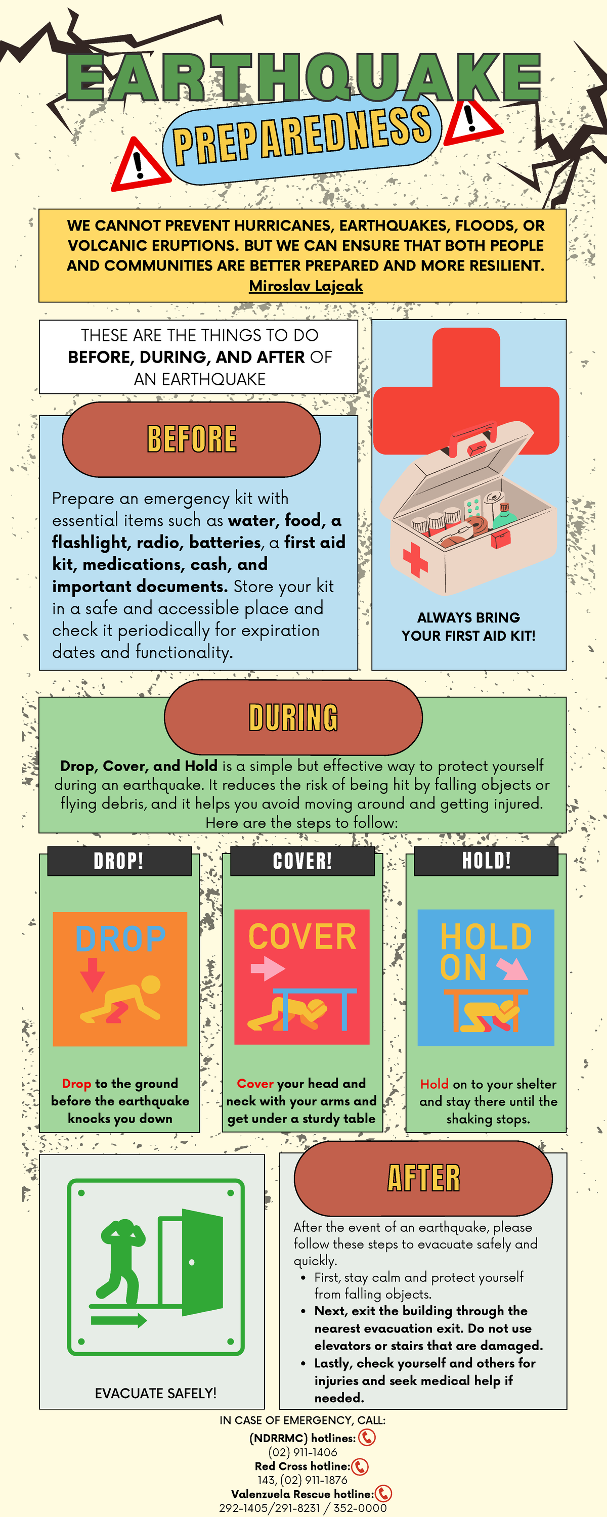 Earthquake readiness infographics - AFTERAFTER Drop, Cover, and Hold is ...