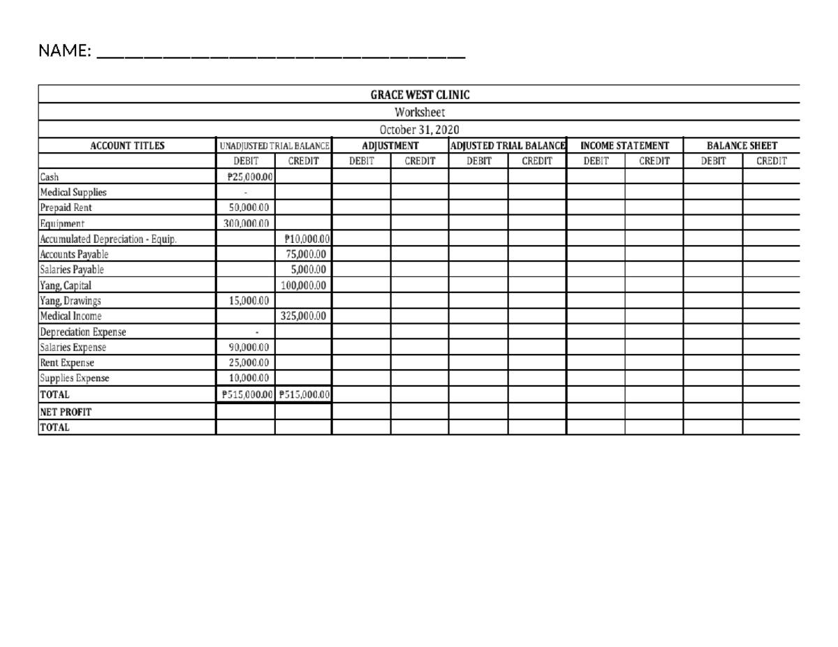 Worksheet Template - Fundamentals of Accounting - NAME