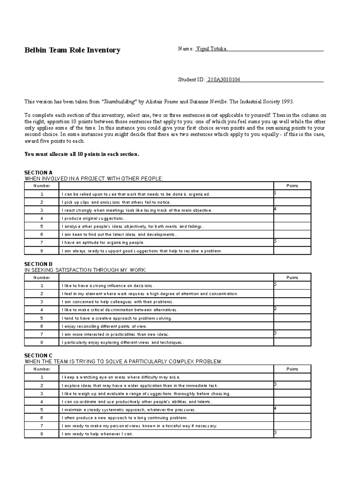 Belbin team role instrument - Belbin Team Role Inventory Name: Vipul ...