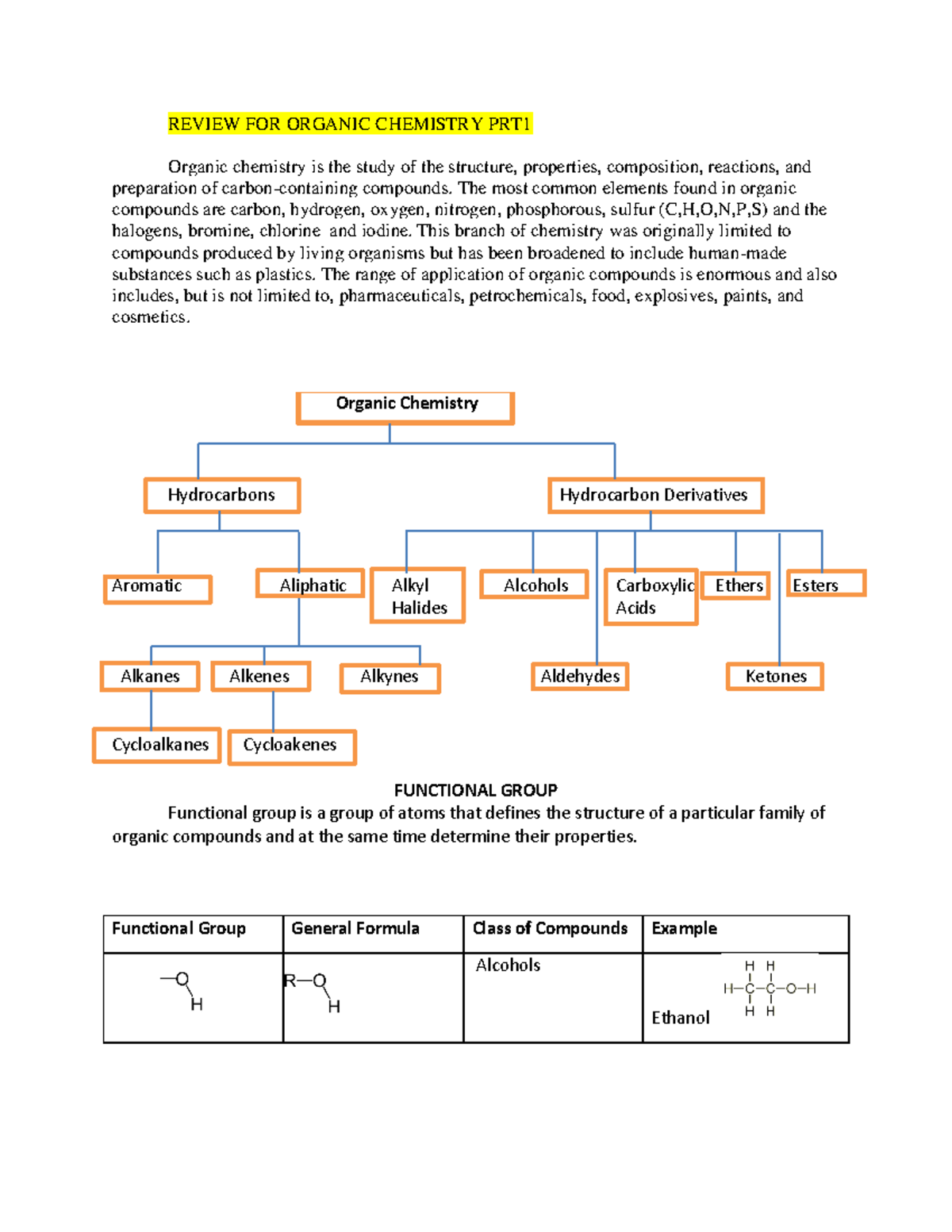 Biochemistry - Notes from Prelims to Finals - REVIEW FOR ORGANIC ...
