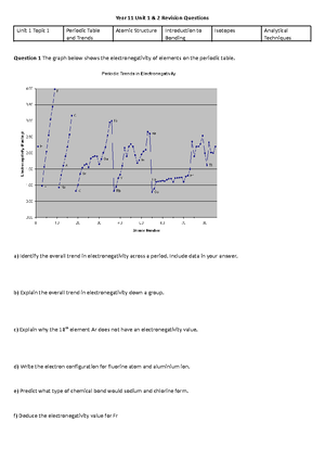 Chem U1 Yr11 FIA1 Prep Answers - ANSWERS to CHEMISTRY Year 11 Data Test ...