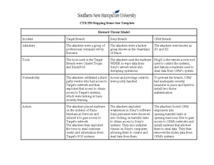 Performance Task - Graphing Conic Sections - Student Guide - Assignment Summary For this ...